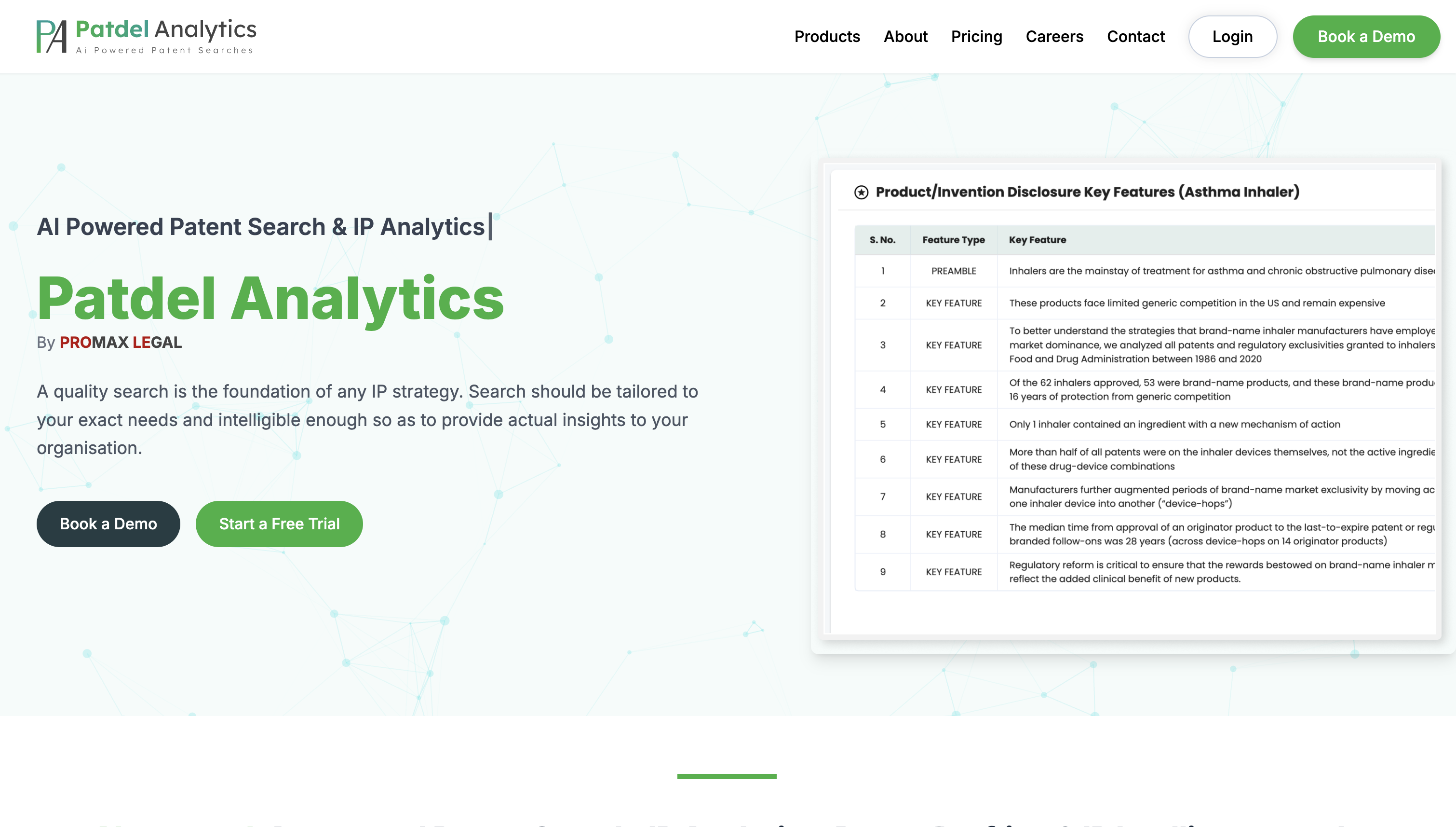 A complete list of AI patent tools in 2025